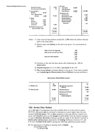 Branch accounts | PDF