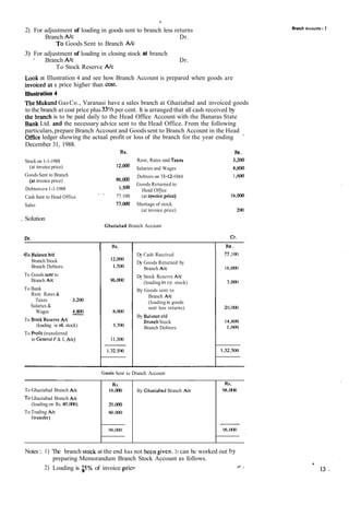 Branch accounts | PDF