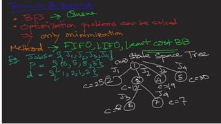 Branch and bound | PPT