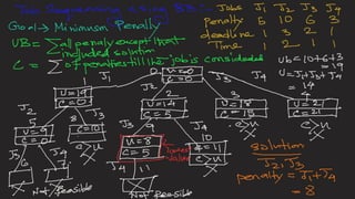 Branch and bound | PPT