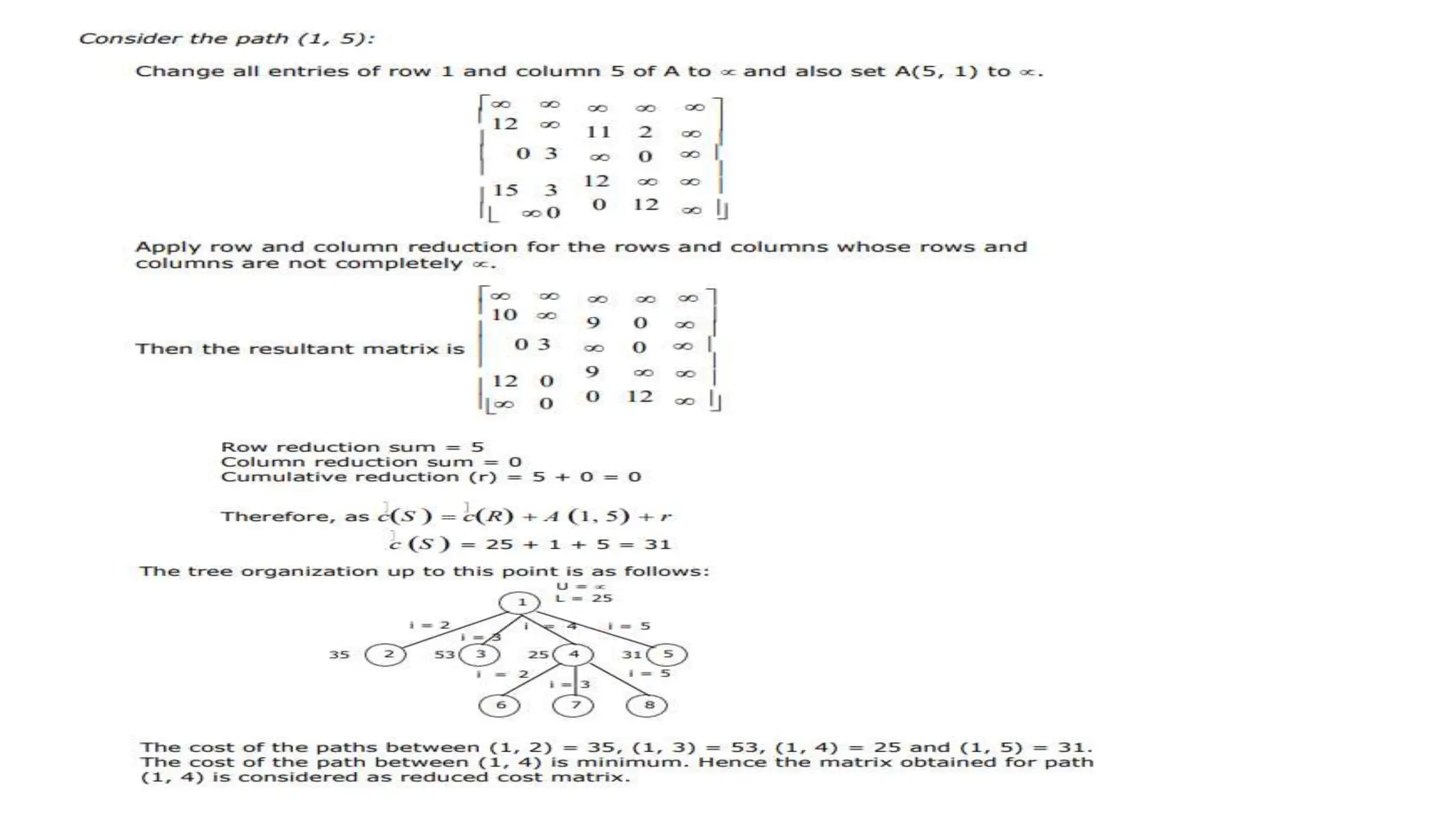 Branch and Bound.pptx