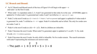 Branch and Bound.pptx