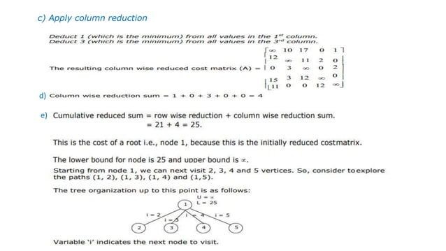 Branch and Bound.pptx