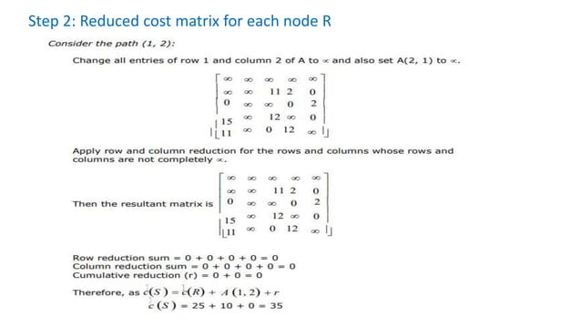 Branch and Bound.pptx