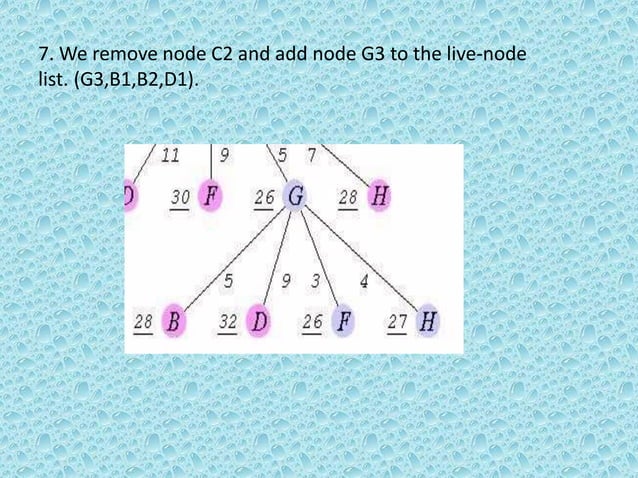 Branch and bound method | PPTX