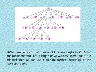 Branch and bound method | PPTX