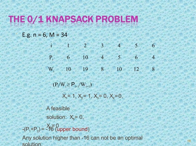 Branch and bound method | PPTX