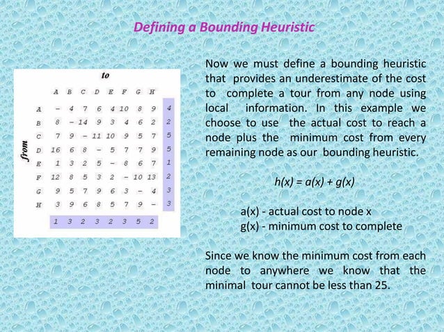 Branch and bound method | PPTX