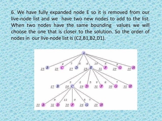 Branch and bound method | PPTX