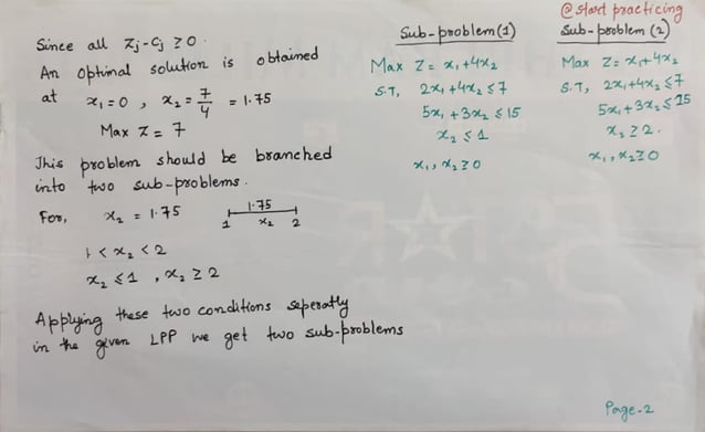 Branch and Bound Method.pdf | Science