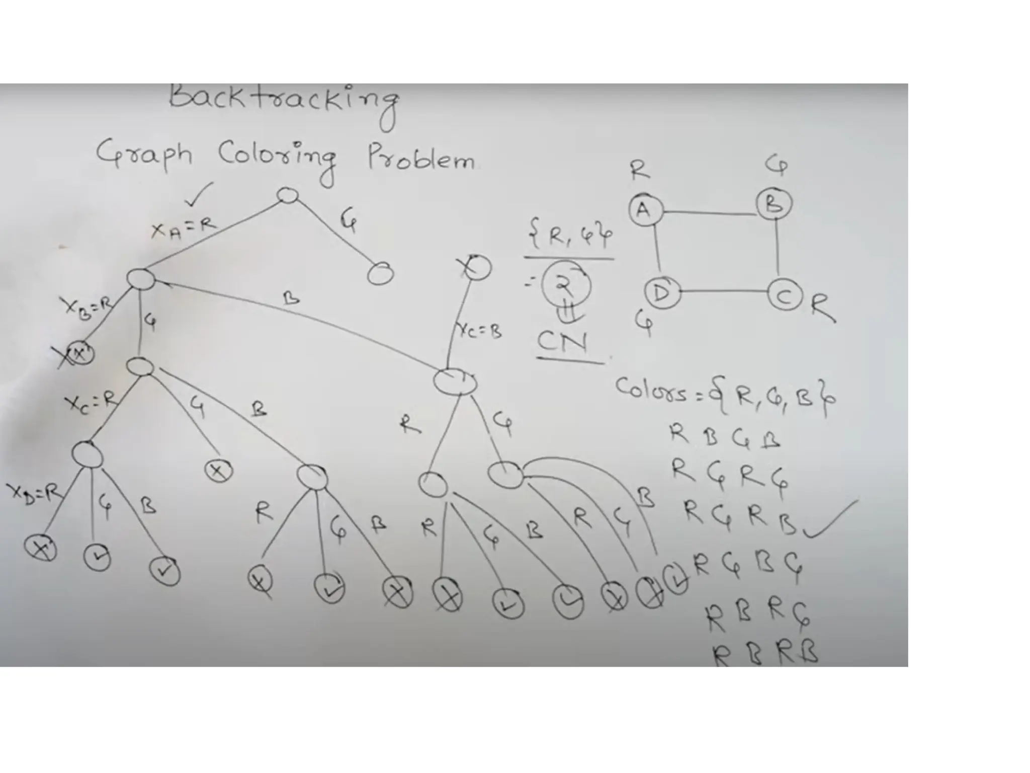Branch_and_Bound_PPT_Data Structures and algorithms.pptx