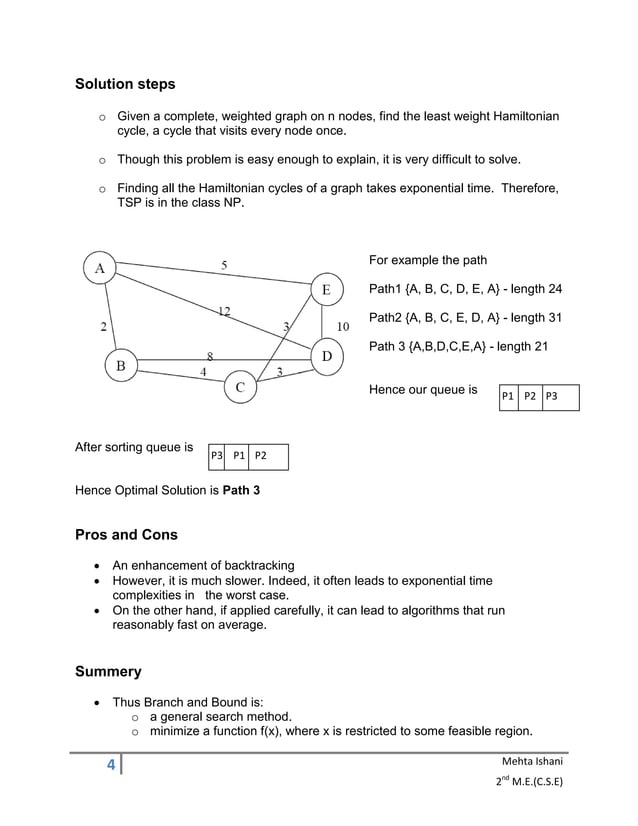 Branch and bound technique | PDF | Programming Languages | Computing