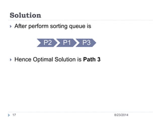 Branch and bound technique | PPTX