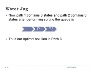 Branch and bound technique | PPTX