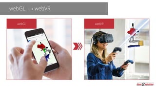 webGL und webVR | PPT