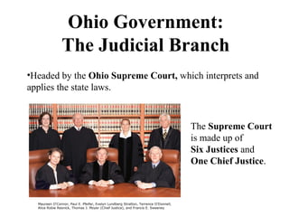 Branches of government | PPT