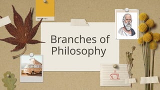 branches-of-philosophy inductive and deductive | PPTX