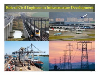 Branches in civil engg | PPT