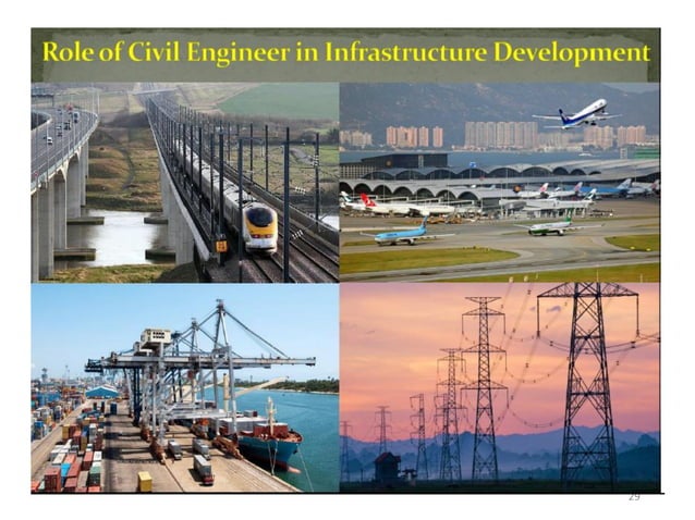 Branches in civil engg | PPT