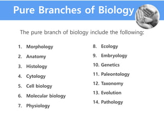 Different Areas Of Biology