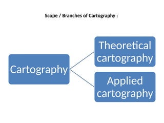Advanced Cartography_Branches of Cartography.pptx