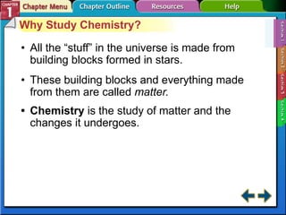 Branches of Chemistryasdvhasvdjasdaas.pdf