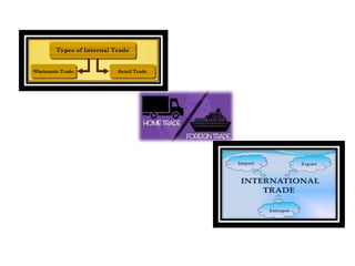 Branches of commerce | PPTX