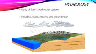 Branches of earth science under hydrosphere | PPT