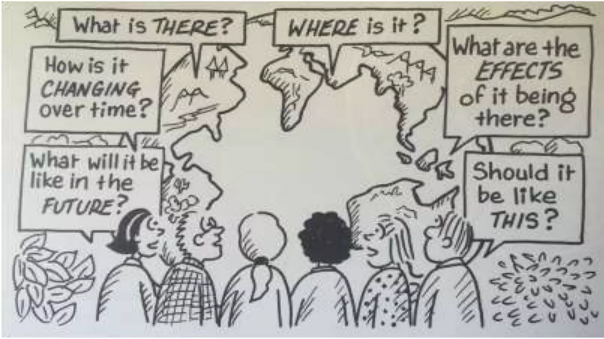 Branches of Geography | PPTX