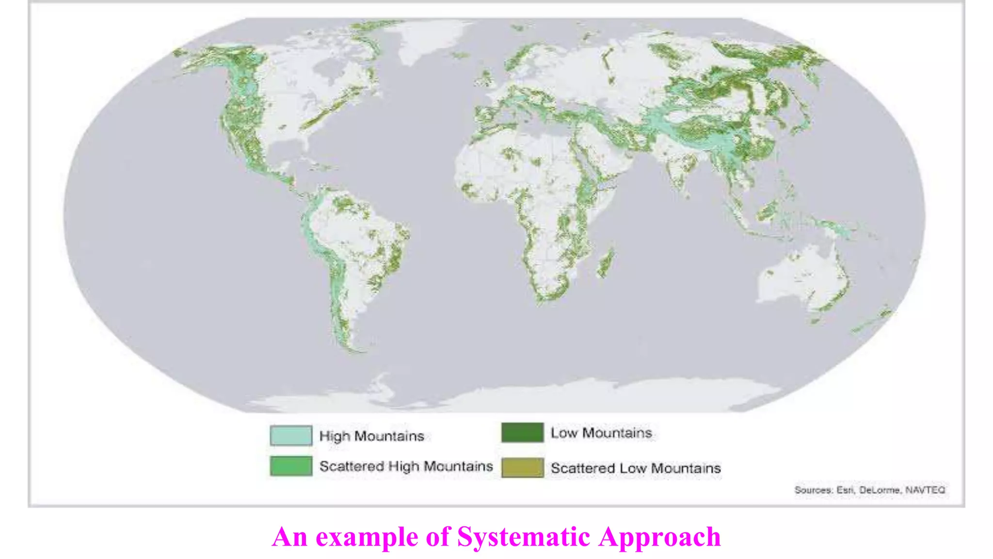 Branches of Geography | PPTX