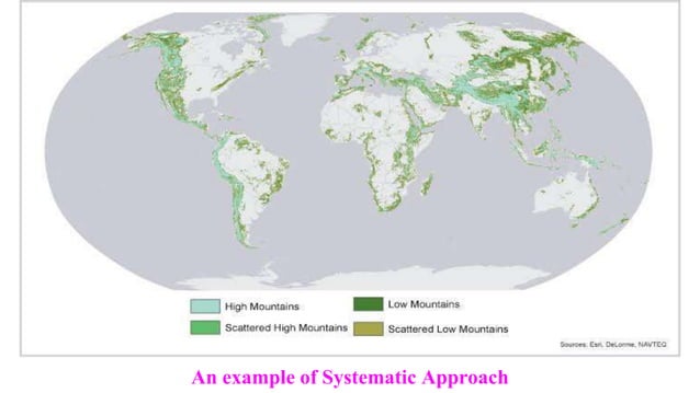 Branches of Geography | PPTX
