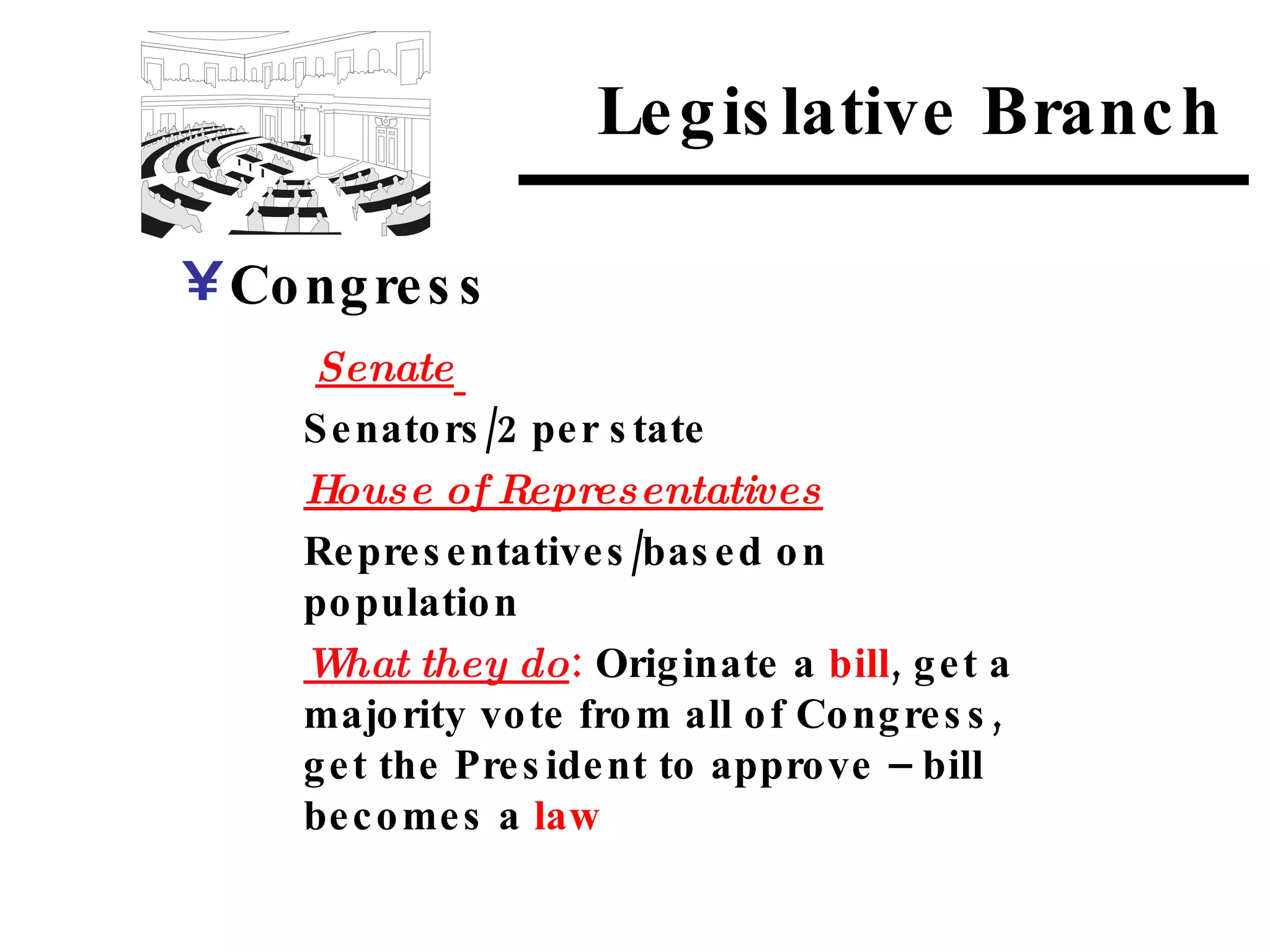 Branches of government | PPT | Law