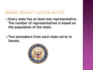 Branches of Government | PPT