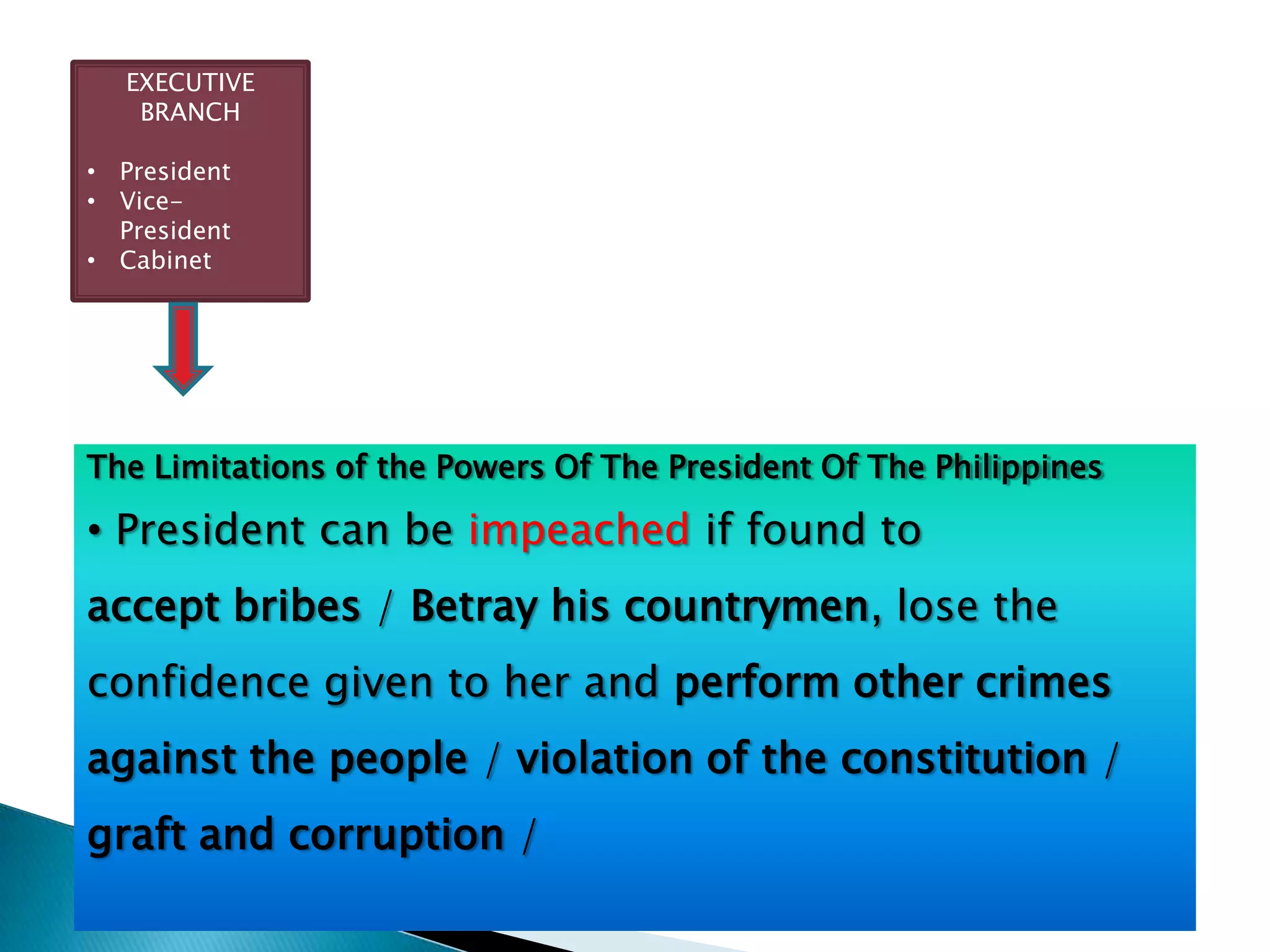 Branches of government | PPTX