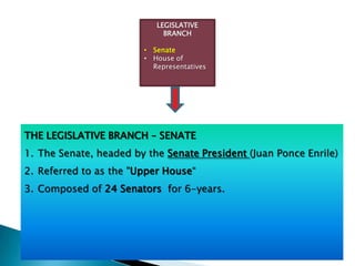 Branches of government | PPTX