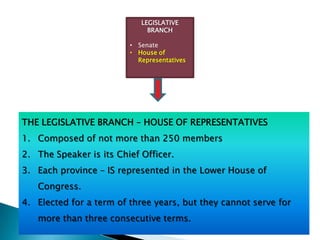 Branches of government | PPTX