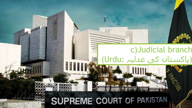 Branches of government / Structure of Government in Pakistan | PDF