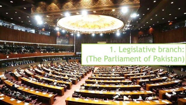 Branches of government / Structure of Government in Pakistan | PDF