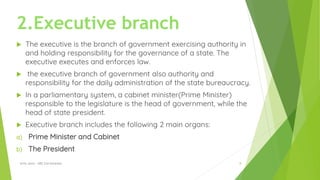 Branches of government / Structure of Government in Pakistan | PDF