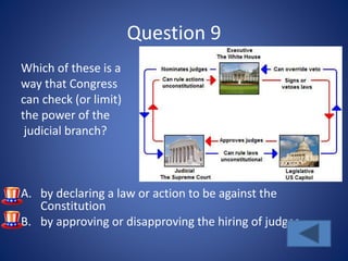 Branches of government game - 3rd grade | PPTX