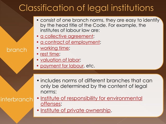 Branches of law and legal institutions | PPT