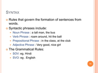 Branches of linguistics | PPTX