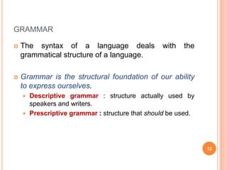Branches of linguistics | PPT