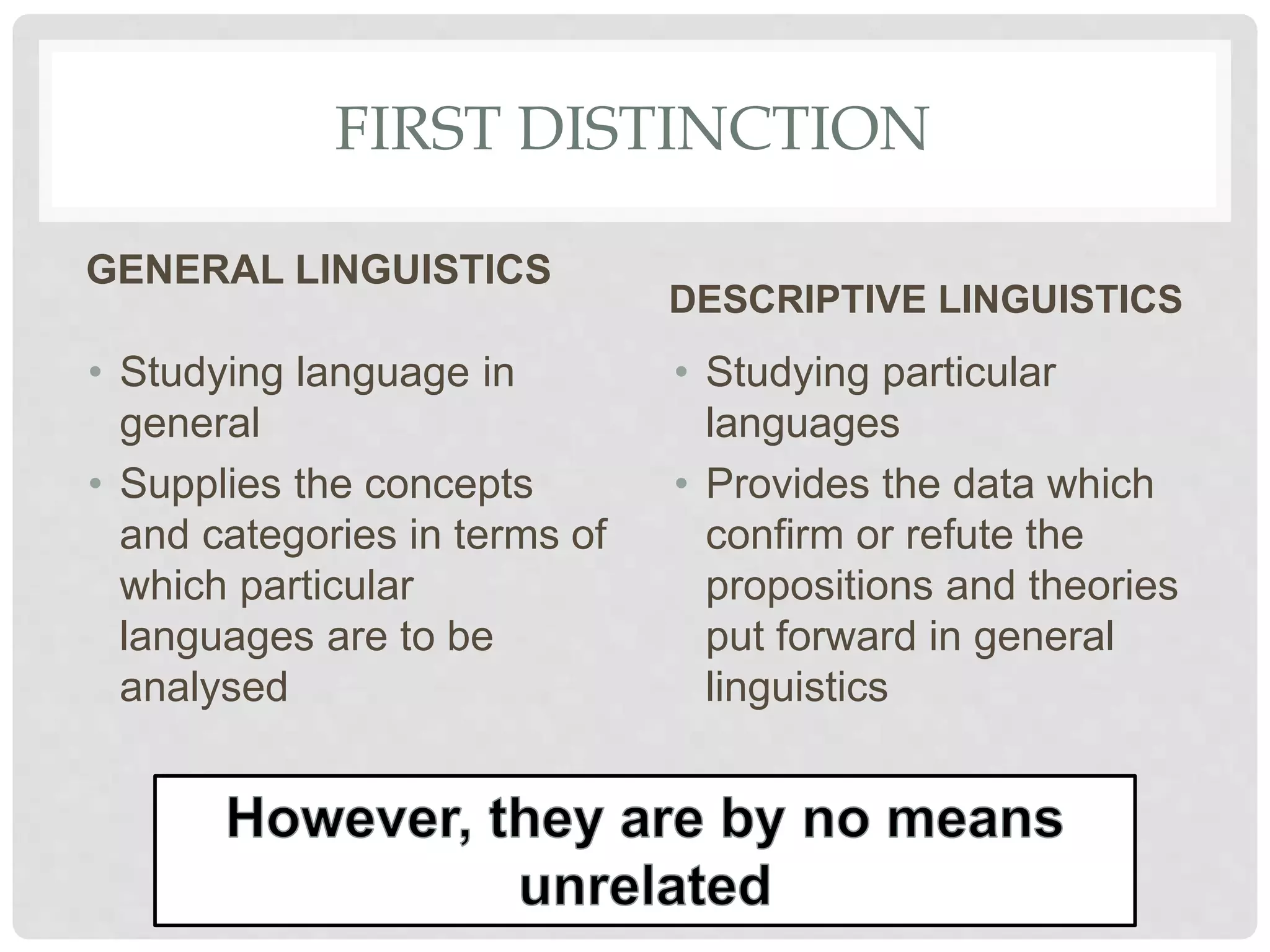Branches of linguistics | PPTX