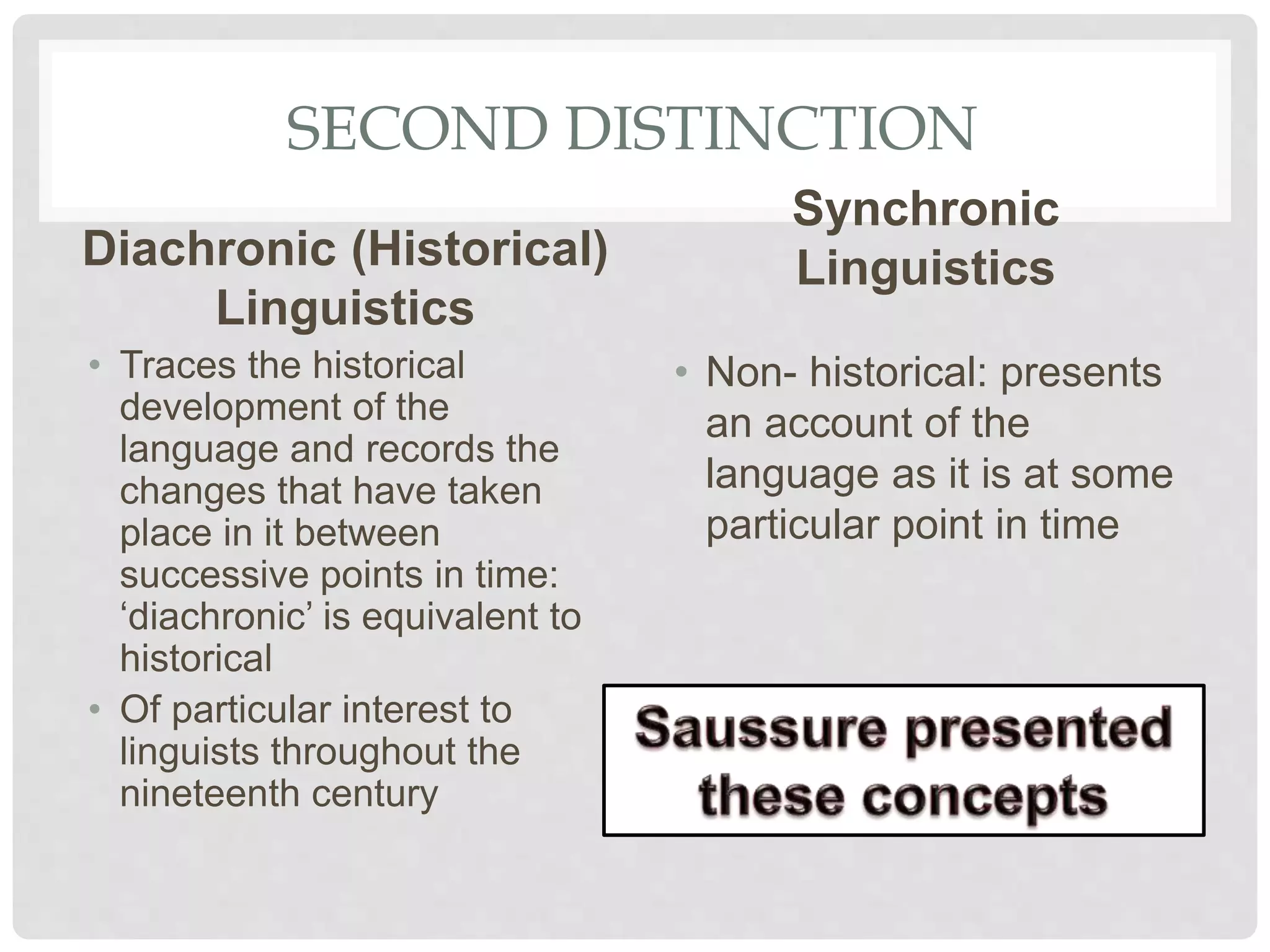 Branches of linguistics | PPTX