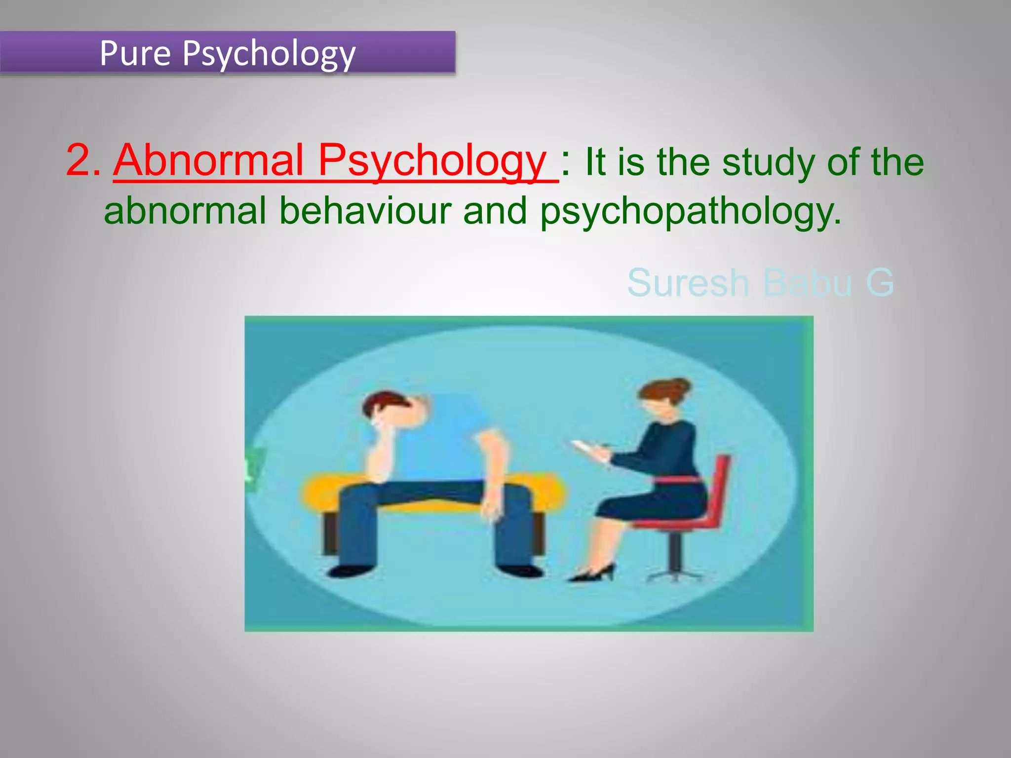 Branches of Psychology | PPTX