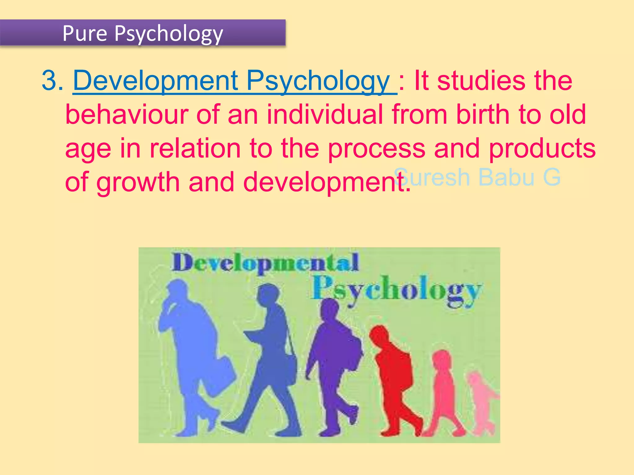 Branches of Psychology | PPTX