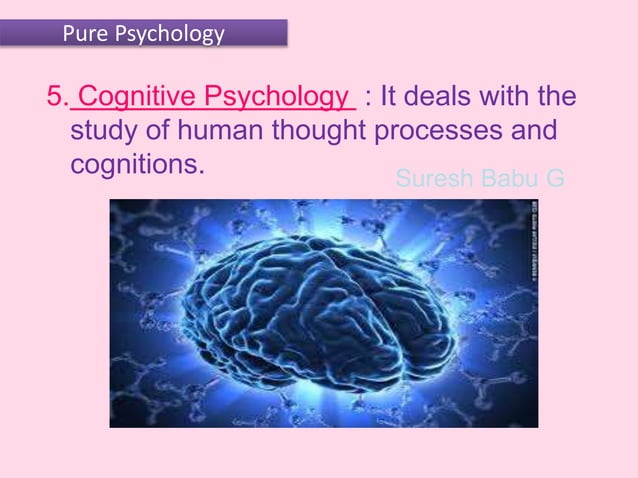 Branches of Psychology | PPTX