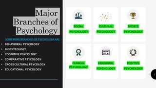 Branches of psychology | PPTX