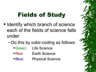 Branches Of Science | PPT